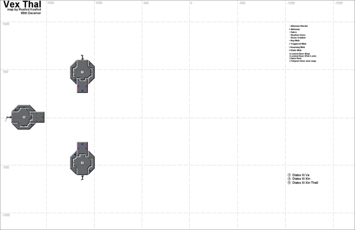 Vex Thal - The Al`Kabor Project Wiki